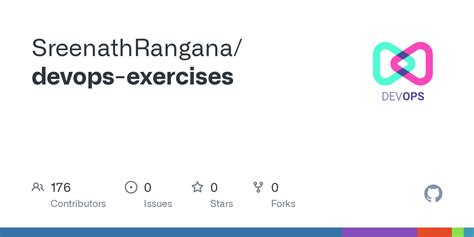 Github Sreenathrangana Devops Exercises