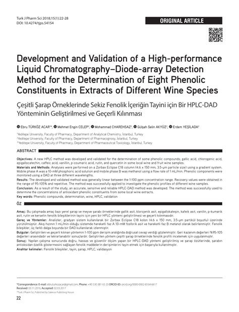 Pdf Development And Validation Of A High Performance Liquid