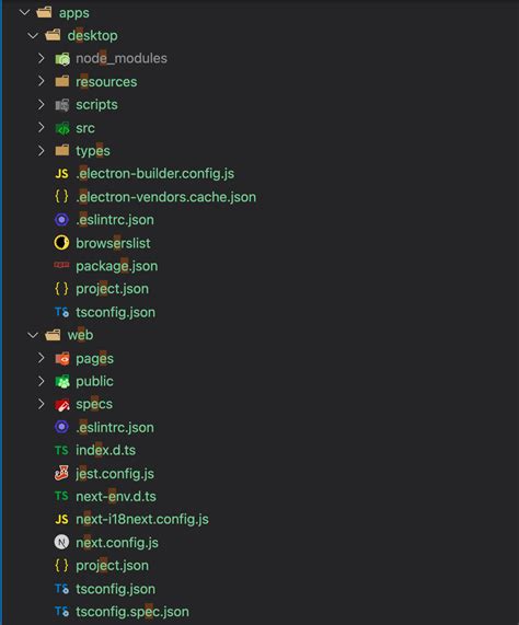 nx workspace anh cả trong việc xây dựng frontend architecture ai