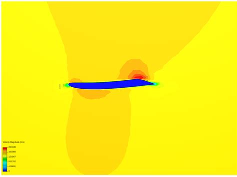 TEST4 5 By Yofel14 SimScale