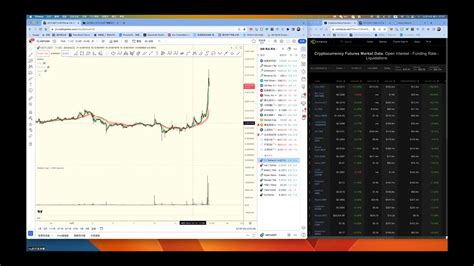 Cryptowatch 20231014 Youtube