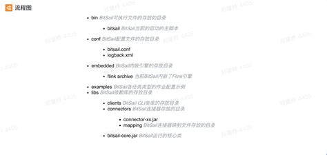 Bitsail“拍了拍”你，并给你一份快速入门指南（内含实机演示！） 知乎
