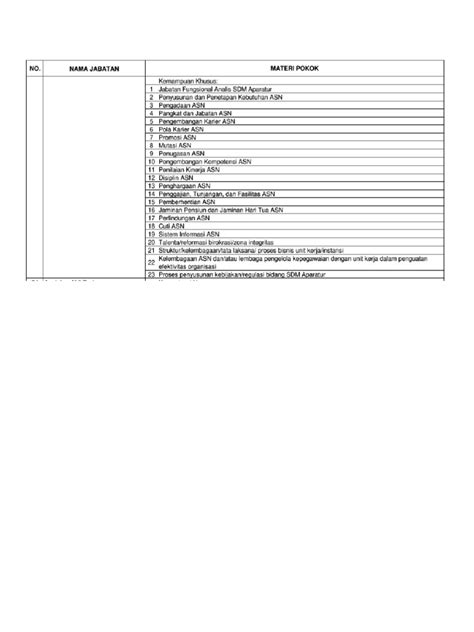 Materi Pdf