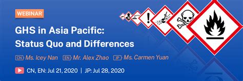 Ghs In Asia Pacific Building Blocks Sds Elements And Labels Chemlinked