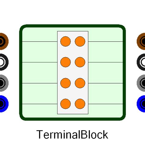Caspoc Help Library Laboratory Cable Connectors Terminalblock