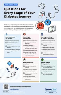 Questions For Your Doctor About Diabetes Management Novocare