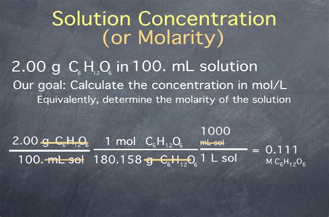 Solution Stoichiometry Molarity