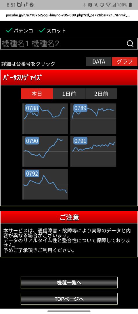 なに ジャグラーちょっとだけよ稼動 新たな趣味探訪 結局見つからず 笑