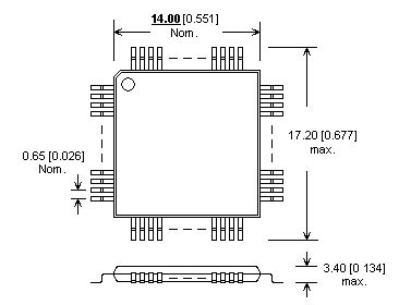 AP1 LQFP80 1 ZIF R5F 2 LD Programming Programmer Module Socket