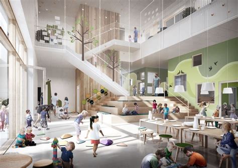 Arkitema On Linkedin Architecture Sustainability Rendervsreality