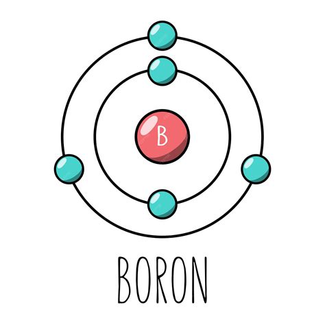 Bohrs Model Of Carbon