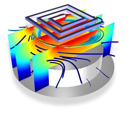Plasma Software Model Low Temperature Plasma Sources And Systems