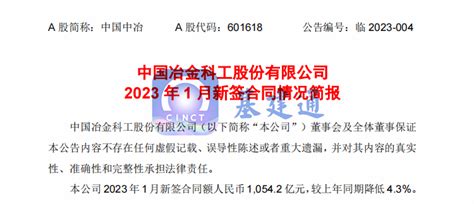 中国中冶斩获1054亿大单，开启猛攻模式！