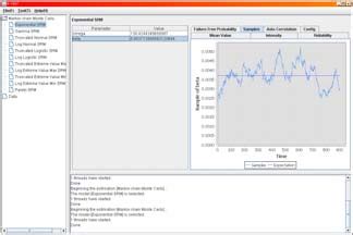 MCMC samples of parameter β Download Scientific Diagram