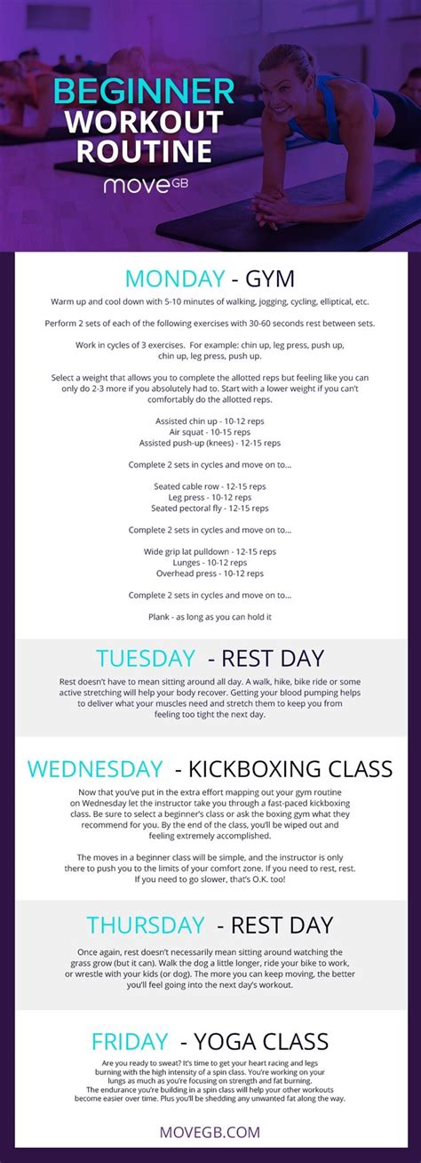 Leg Workout Chart For Women