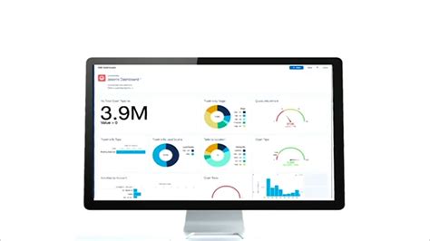 Dashboard Reporting Tools Use Dashboards To Write The Story Of Your Business Salesforce In