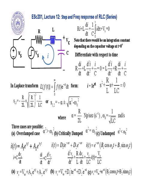 step and frequency response of parallel rlc circuit pdf