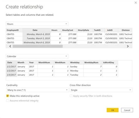 Learn Power BI Creating Data Models And Calculations Learn