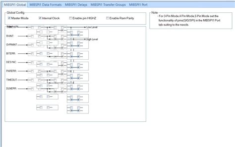 Ccs Launchxl Tms Halcogen Gui Issue Arm Based Microcontrollers