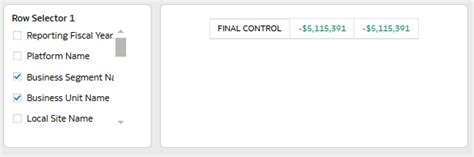 Multi Select Values In Parameter To Show In Table — Oracle Analytics