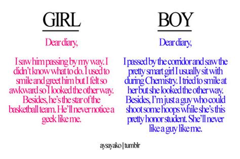 Quotes About Sensitive Girls Quotesgram