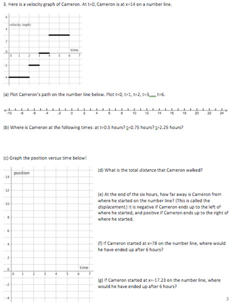 Calculus Continuous Everywhere But Differentiable Nowhere