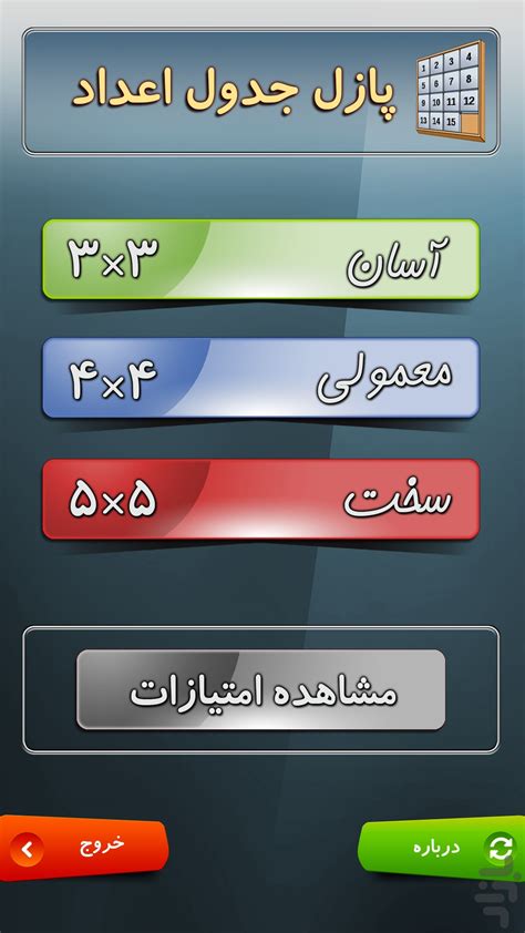 برنامه جدول اعداد هوش دانلود کافه بازار
