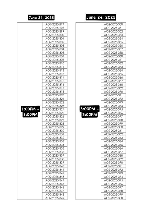 Sdo Ads Personnel Section Sdo Ads Personnel Section