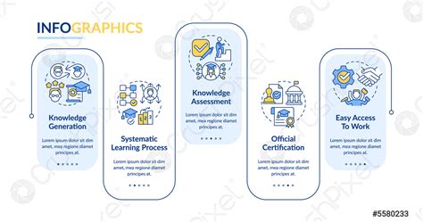 Advantages Of Formal Education Rectangle Infographic Template Stock Vector 5580233 Crushpixel