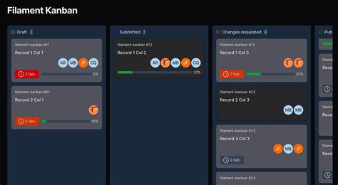 Sameera Pathmakumara On Linkedin Filament Kanban Board