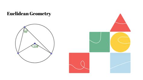 Euclidean Geometry Ioqm Indian Olympiad Qualifier In Mathematics Course
