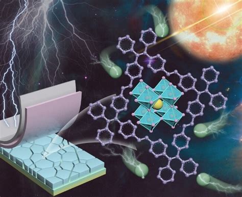 Crystallinity Regulation And Defects Passivation For Efficient And