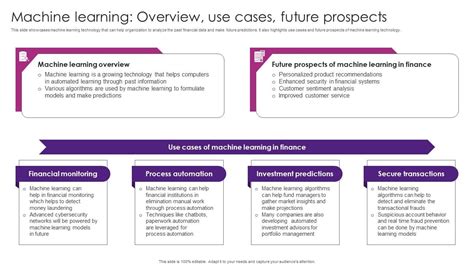 machine learning overview use cases the future of finance is here ai
