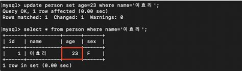 Select Insert Update Delete