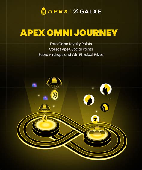 ApeX Omni Journey Week 1 Socialize And Learn About ApeX Omni By Apex Protocol Galxe Quest