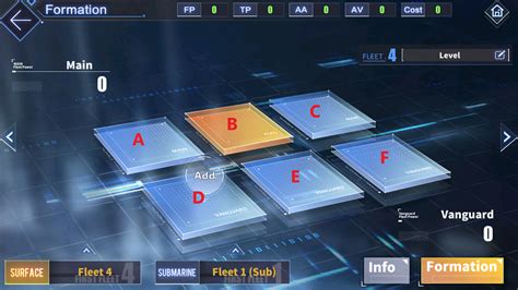 Azur Lane Progress Guide Gachazone