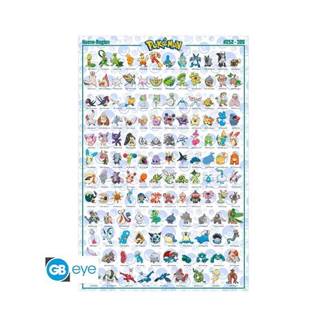 Pokemon Poster Kanto First Generation 34 50 OFF