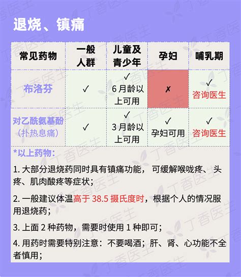 微资讯 深圳市卫生健康委员会网站