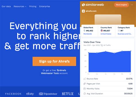 14 Best Free Chrome Extensions For SEOs Tried Tested