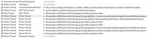 C Openxml Hanging While Writing Elements Stack Overflow