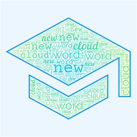Word Cloud Adult Learning Wordcloudapp