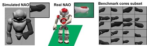 Experimental Setup In Simulation Gazebo And With The Real Robot And Download Scientific