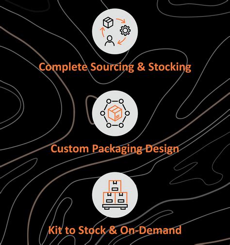 Kitting And Assembly