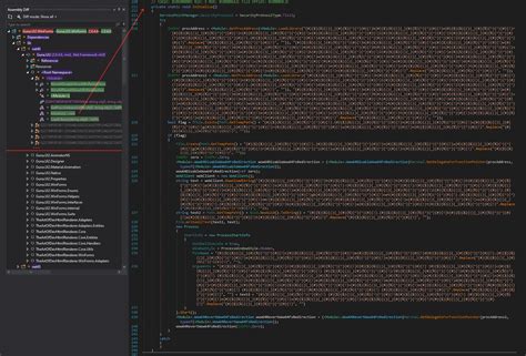 Malicious Nuget Campaign Uses Homoglyphs And Il Weaving To Fool Devs