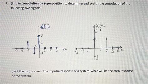 Solved 1 A Use Convolution By Superposition To Determine