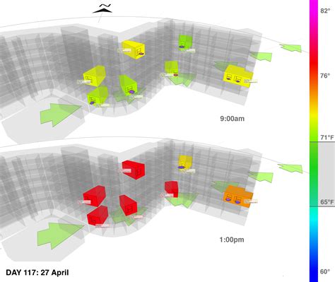 2019 Ashrae Building Performance Analysis Conference And Project Stasio Edsl Tas 2019 Ashrae Building Performance Analysis Conference And Project Stasio Edsl Tas