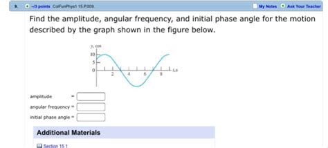 Solved Find The Amplitude Angular Frequency And Initial
