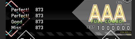 How To Render Textmeshpro The Last Regardless Of Hierarchy Unity Engine Unity Discussions
