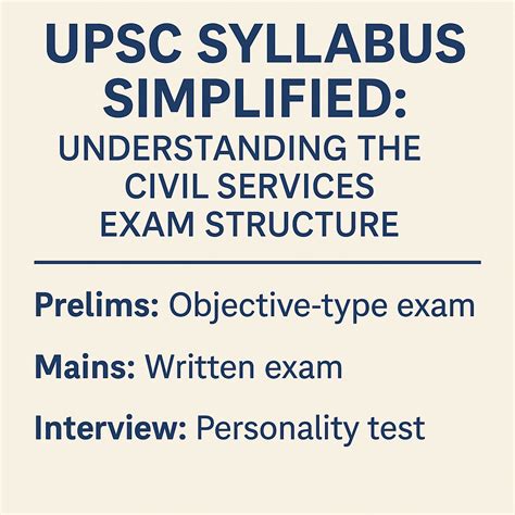 Upsc Syllabus Simplified Understanding The Civil Services Exam Structure