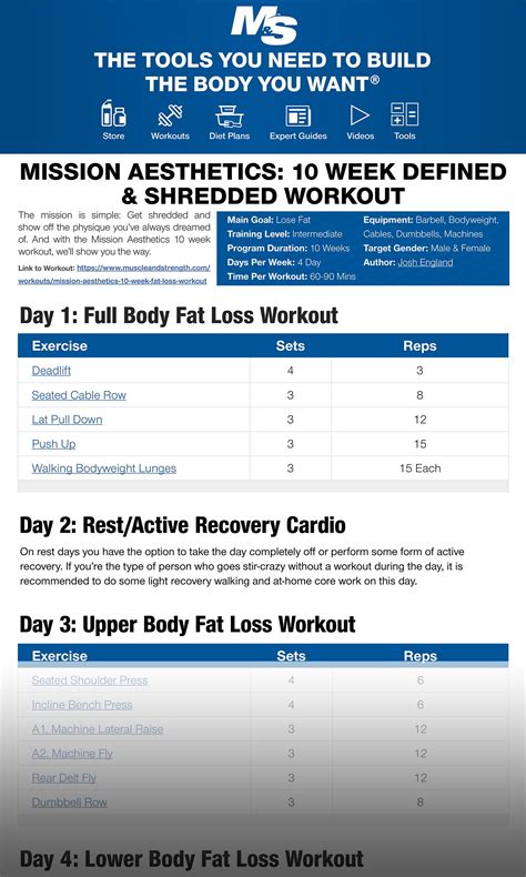 6 Week Shred Workout Plan Workout Cardio Routine